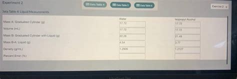 solved data table 4 data taties experiment 2 data table 4 liquid