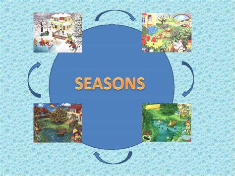 Презентация На Тему Времена Года По Английскому Языку Desertstandart
