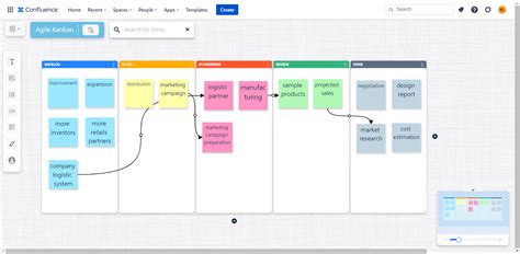 Whiteboards: Process & Workflow visualization for Confluence ...