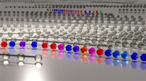 Identifying Optimal Materials In Multiobjective Optimization Problems