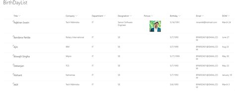 SharePoint Online List View Customization JSON Formatting