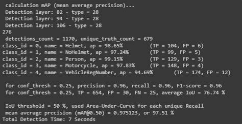 github hrushi e training helment detection model for custom dataset