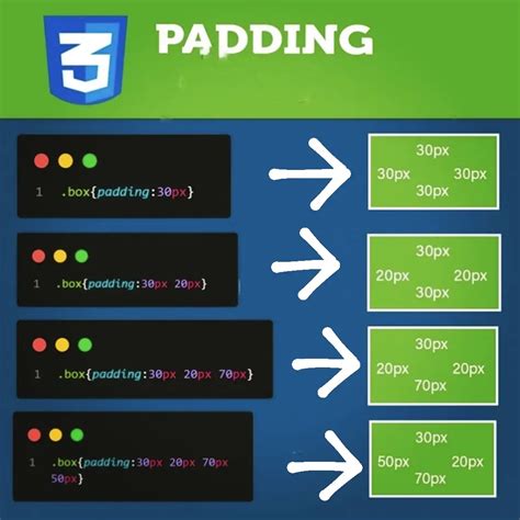 Html And Css Tips Htmlcsstips • Instagram Photos And Videos
