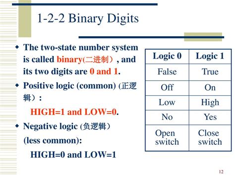 Chapter1 Introductory Concepts Ppt Download