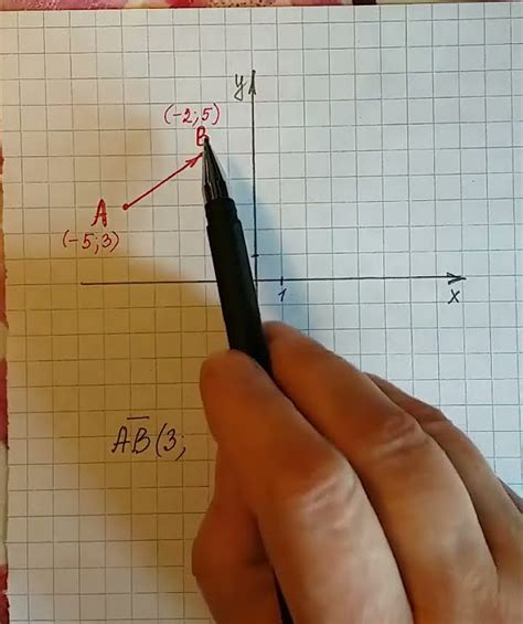 Векторы в координатной плоскости Youtube