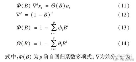 【arima Woa Lstm】合差分自回归移动平均方法 鲸鱼优化 长短期记忆神经网络研究（python代码实现） 知乎
