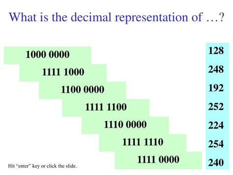 Ppt What Is The Decimal Representation Of Powerpoint Presentation