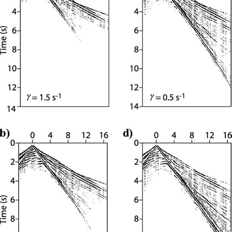 PDF Seismic Imaging Of Complex Structures By D Elastic Frequency Domain Full Waveform Inversion