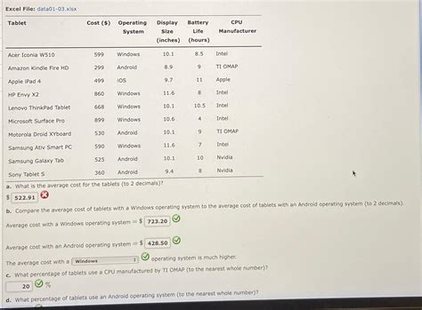 Solved Excel File Data01 03 XIsx Table Tablet Cost Chegg Com