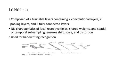 A Survey Of Convolutional Neural Networks Ppt