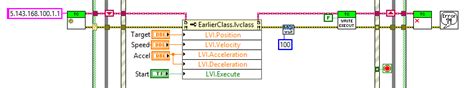 Moore Good Ideas Labview Consulting Services
