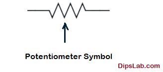 Difference Between Voltmeter And Potentiometer In Tabular Form DipsLab