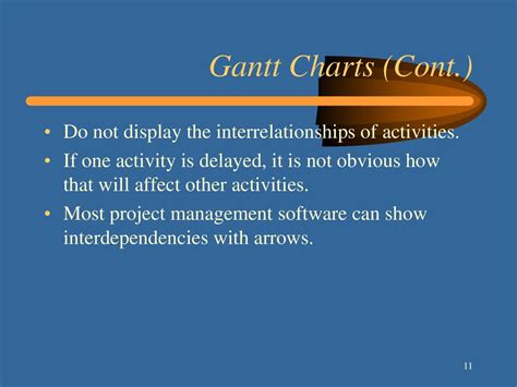 Chapter 5 Planning Ppt Download
