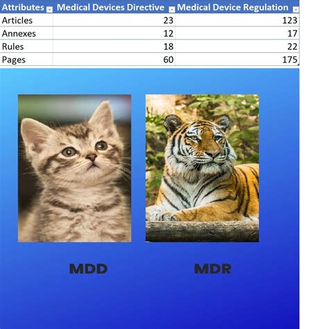 Hariom Shukla Posted On Linkedin