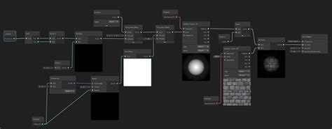 Changing Sprite Renderer Material Cause Sprite Disappear Questions