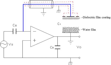 The Feedback Amplifier Circuit Of Capacitive Sensor Download