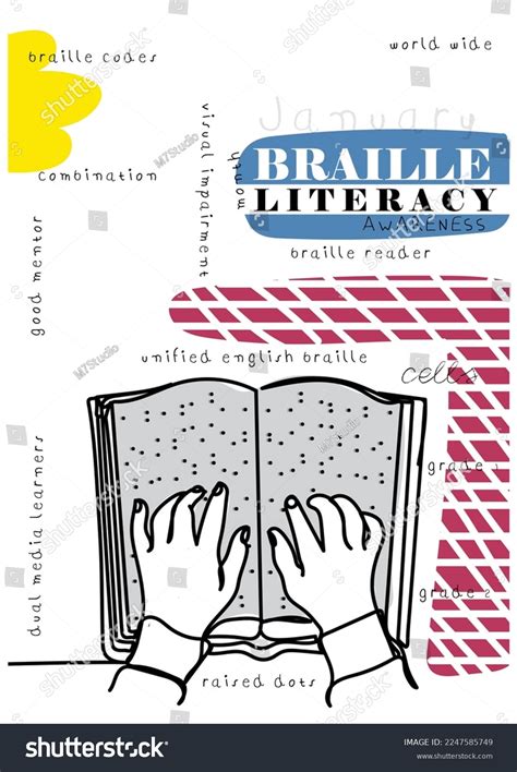 Braille Literacy Awareness Dual Media Learnersposter Stock Vector Royalty Free 2247585749