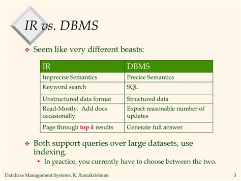 ppt introduction to ir systems supporting boolean text search