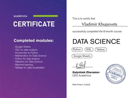 Vladimir Khupovets On Linkedin Datascience Sql Python