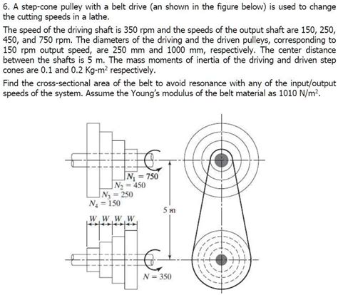 Drive And Driven Pulley Calculation At Dorothy Ledford Blog