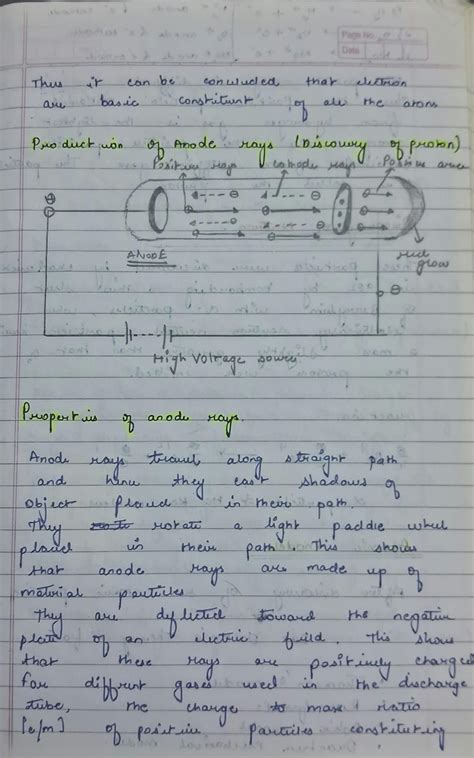SOLUTION Chemistry Atomic Structure Class Th Handwritten Notes Studypool