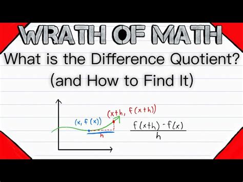 Calculating A Difference Quotient Math Ap Calculus Ab