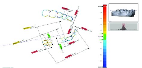 Measurement Report The Selected Distances And The Intersection Plane