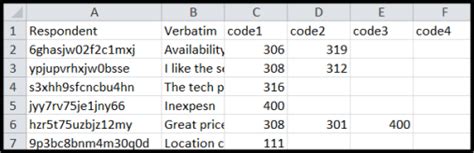 Keyword Coding Questions Surveys