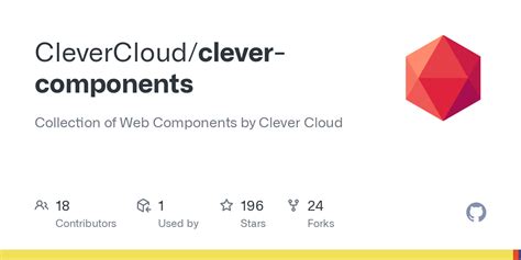 GitHub CleverCloud Clever Components Collection Of Web Components By Clever Cloud