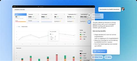Accelerate Hr Service Delivery With Leena Ais Workplace Ai Assistant