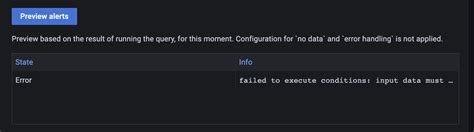 No Data Interpreted As Error With Adx Time Series · Issue 59348
