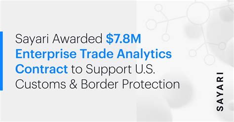 Sayari Global Commercial Ownership Data On Linkedin Sayari Awarded