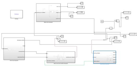 Blog Electric Vehicle Simulation In Simulink MATLAB Helper