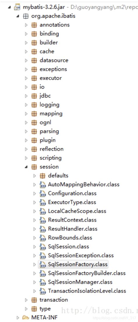 Mybatis框架中sqlsessionfactorymybatis Sqlsessionfactory Csdn博客