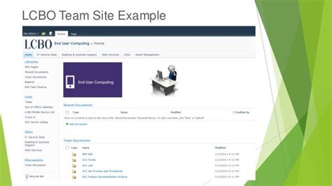 Download Sharepoint 2010 Edit Team Site Template Free Stylesinter