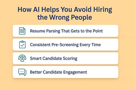 How To Avoid Hiring The Wrong People Using Ai And Ukg