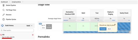 how to create a full ci cd pipeline with jenkins mattermost