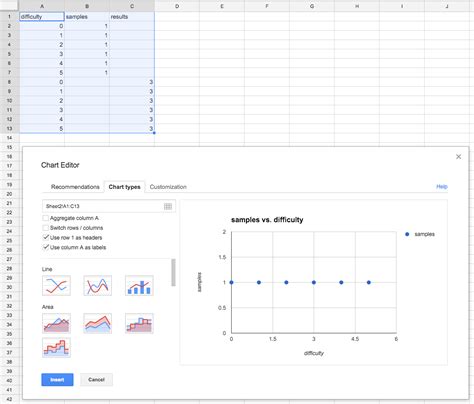 google sheets - Scatter chart with multiple data series - Web Applications Stack Exchange