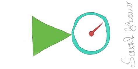 Experiments Animating Svgs With Css Sarah Gebauer