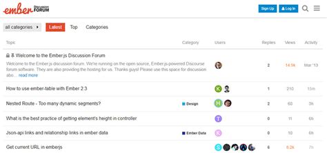 Learn Emberjs From Scratch Tuts Books And Resources For Beginners