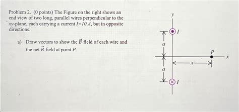 solved problem 2 0 ﻿points ﻿the figure on the right