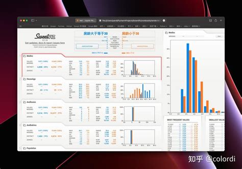 Python数据分析与可视化第二版答案python数据分析与可视化第二版课后答案 Csdn博客