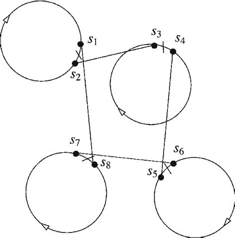Four Disjoint Cycles Patched By One Alternating Cycle Download Scientific Diagram