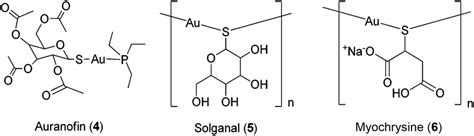 Chemical Structures Of Auranofin 4 Solganal 5 And Myochrysine 6