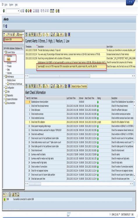 HANA Alert Host CPU Usage