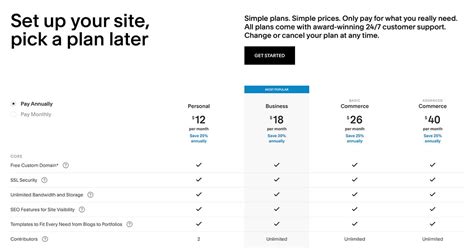 How To Set Up An Online Store With Squarespace