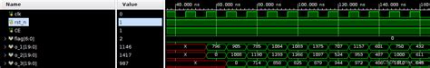 systolic array 脉动阵列实现卷积操作（附完整verilog代码） eyeriss csdn博客