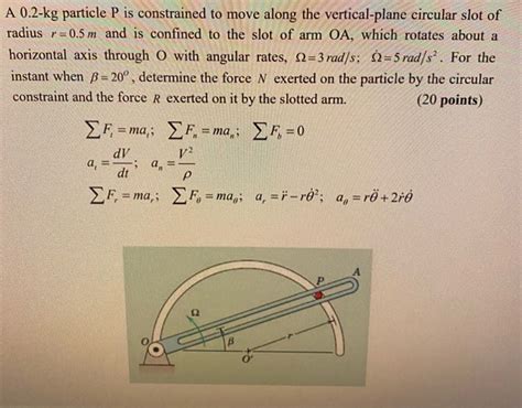 Solved A 02 Kg Particle P Is Constrained To Move Along The