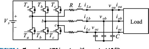 Figure 1 From Lyapunov Energy Function Based Control Method For Three
