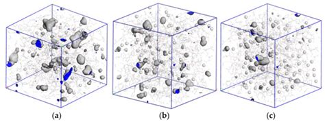 Simulation Study On Molecular Adsorption Of Coal In Chicheng Coal Mine